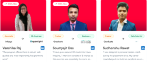 Almabetter Data Science Course Review: Honest Insights